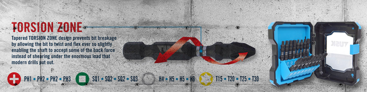 Fastening – Tusk Tools